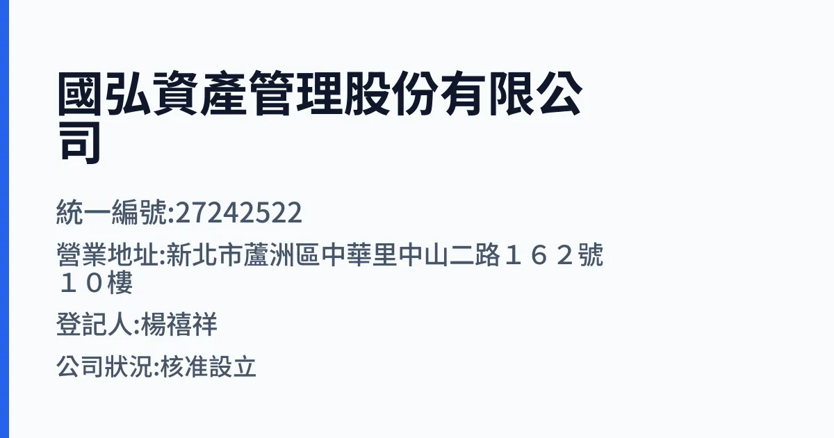 國弘資產管理股份有限公司 - 統編 27242522(新北市) 公司登記資料與營業項目詳細圖表