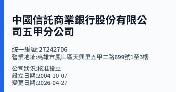 中國信託商業銀行股份有限公司五甲分公司的照片-統編 27242706(高雄市) 公司登記資料與營業項目詳細圖表