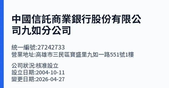 中國信託商業銀行股份有限公司九如分公司的照片-統編 27242733(高雄市) 公司登記資料與營業項目詳細圖表
