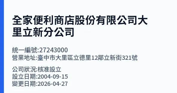 全家便利商店股份有限公司大里立新分公司的照片-統編 27243000(臺中市) 公司登記資料與營業項目詳細圖表