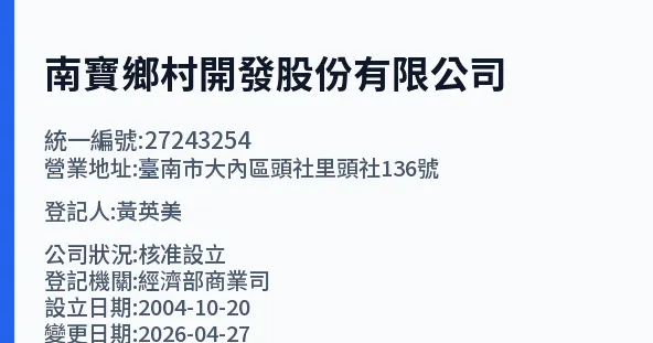 南寶鄉村開發股份有限公司的照片-統編 27243254(臺南市) 公司登記資料與營業項目詳細圖表