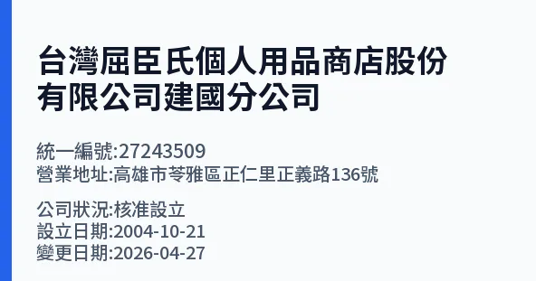台灣屈臣氏個人用品商店股份有限公司建國分公司的照片-統編 27243509(高雄市) 公司登記資料與營業項目詳細圖表