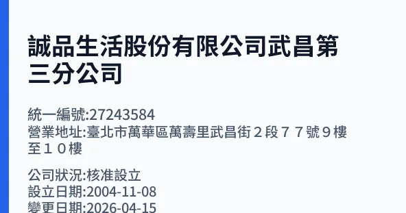 誠品生活股份有限公司武昌第三分公司的照片-統編 27243584(臺北市) 公司登記資料與營業項目詳細圖表
