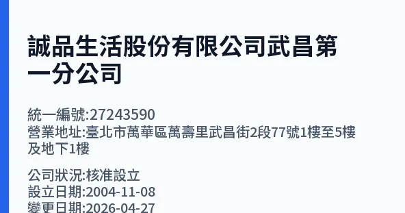 誠品生活股份有限公司武昌第一分公司的照片-統編 27243590(臺北市) 公司登記資料與營業項目詳細圖表