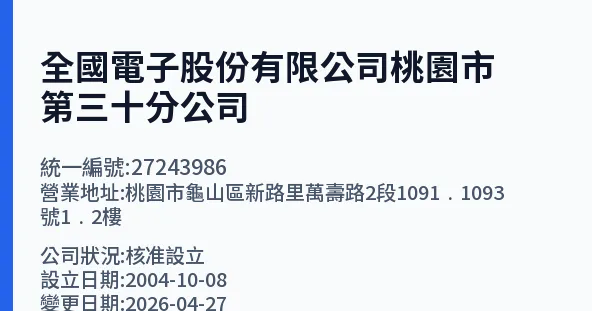 全國電子股份有限公司桃園市第三十分公司的照片-統編 27243986(桃園市) 公司登記資料與營業項目詳細圖表