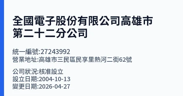 全國電子股份有限公司高雄市第二十二分公司的照片-統編 27243992(高雄市) 公司登記資料與營業項目詳細圖表