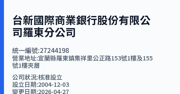 台新國際商業銀行股份有限公司羅東分公司的照片-統編 27244198(宜蘭縣) 公司登記資料與營業項目詳細圖表