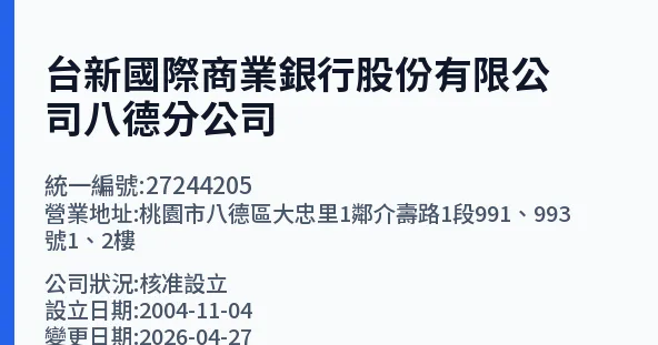 台新國際商業銀行股份有限公司八德分公司的照片-統編 27244205(桃園市) 公司登記資料與營業項目詳細圖表