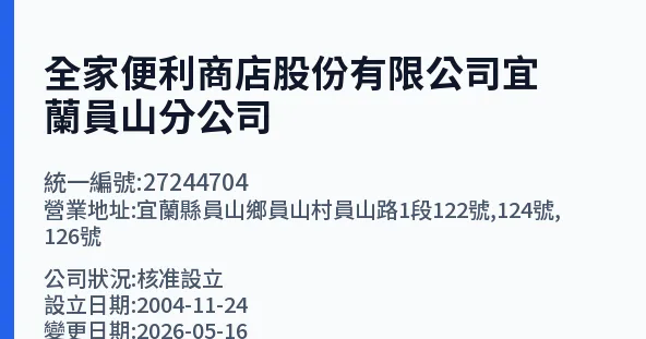 全家便利商店股份有限公司宜蘭員山分公司的照片-統編 27244704(宜蘭縣) 公司登記資料與營業項目詳細圖表
