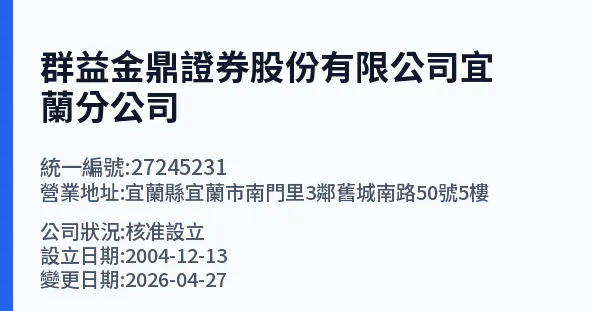 群益金鼎證券股份有限公司宜蘭分公司的照片-統編 27245231(宜蘭縣) 公司登記資料與營業項目詳細圖表