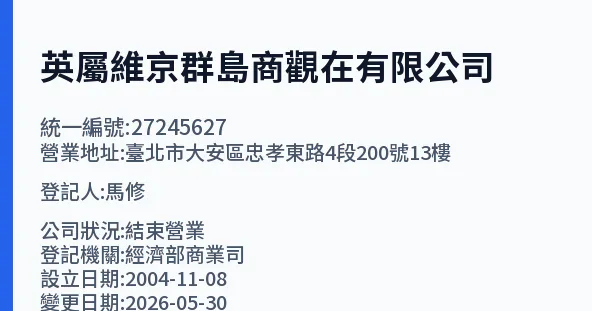 英屬維京群島商觀在有限公司的照片-統編 27245627(臺北市) 公司登記資料與營業項目詳細圖表