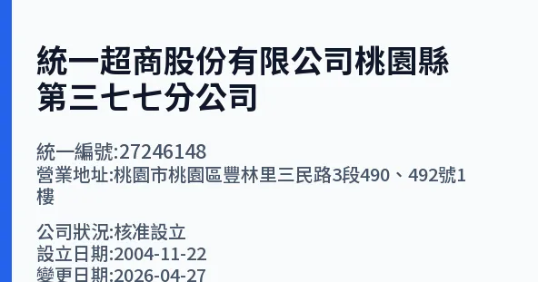 統一超商股份有限公司桃園縣第三七七分公司的照片-統編 27246148(桃園市) 公司登記資料與營業項目詳細圖表