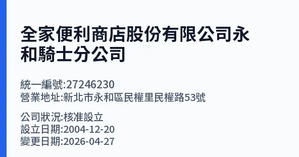全家便利商店股份有限公司永和騎士分公司的照片-統編 27246230(新北市) 公司登記資料與營業項目詳細圖表