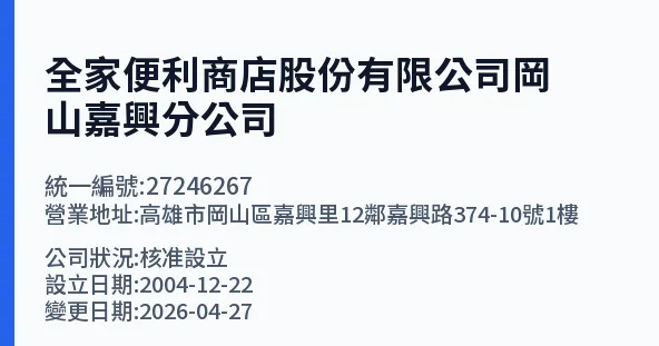 全家便利商店股份有限公司岡山嘉興分公司的照片-統編 27246267(高雄市) 公司登記資料與營業項目詳細圖表