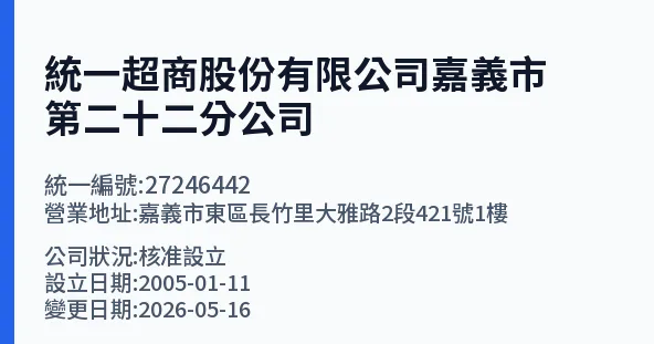 統一超商股份有限公司嘉義市第二十二分公司的照片-統編 27246442(嘉義市) 公司登記資料與營業項目詳細圖表