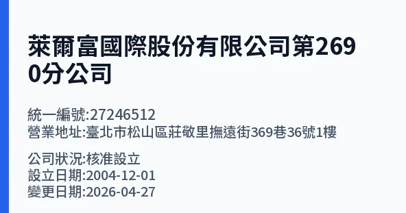 萊爾富國際股份有限公司第2690分公司的照片-統編 27246512(臺北市) 公司登記資料與營業項目詳細圖表