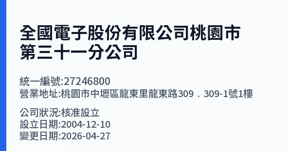 全國電子股份有限公司桃園市第三十一分公司的照片-統編 27246800(桃園市) 公司登記資料與營業項目詳細圖表