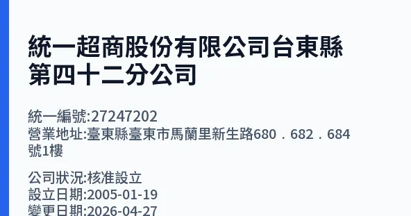 統一超商股份有限公司台東縣第四十二分公司的照片-統編 27247202(臺東縣) 公司登記資料與營業項目詳細圖表