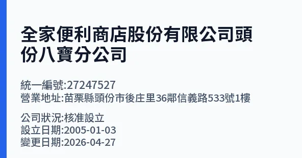 全家便利商店股份有限公司頭份八寶分公司的照片-統編 27247527(苗栗縣) 公司登記資料與營業項目詳細圖表