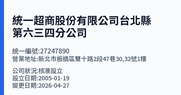 統一超商股份有限公司台北縣第六三四分公司的照片-統編 27247890(新北市) 公司登記資料與營業項目詳細圖表