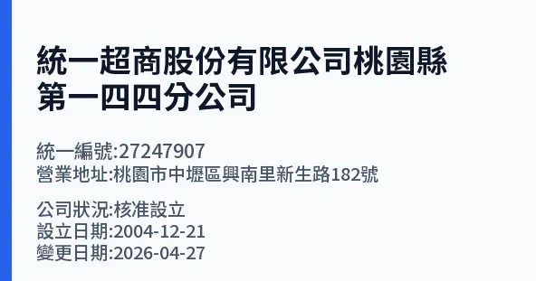 統一超商股份有限公司桃園縣第一四四分公司的照片-統編 27247907(桃園市) 公司登記資料與營業項目詳細圖表