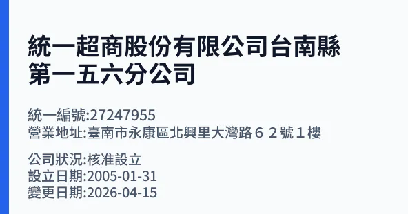 統一超商股份有限公司台南縣第一五六分公司 - 統編 27247955(臺南市) 公司登記資料與營業項目詳細圖表