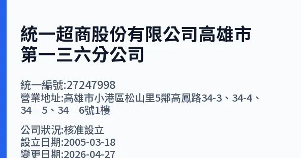 統一超商股份有限公司高雄市第一三六分公司的照片-統編 27247998(高雄市) 公司登記資料與營業項目詳細圖表