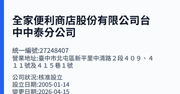 全家便利商店股份有限公司台中中泰分公司 - 統編 27248407(臺中市) 公司登記資料與營業項目詳細圖表