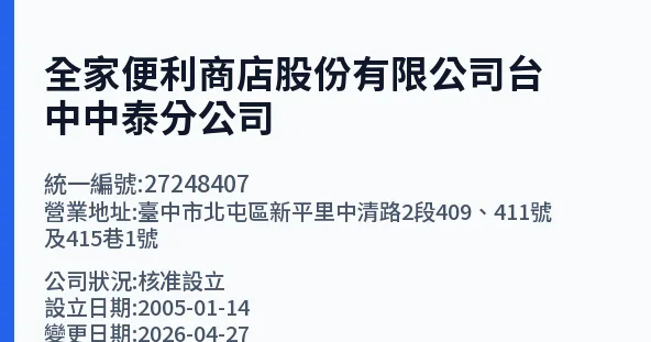 全家便利商店股份有限公司台中中泰分公司的照片-統編 27248407(臺中市) 公司登記資料與營業項目詳細圖表