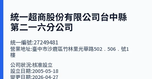 統一超商股份有限公司台中縣第二一六分公司的照片-統編 27249481(臺中市) 公司登記資料與營業項目詳細圖表