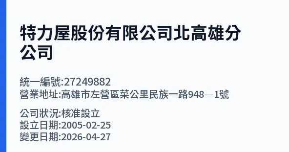 特力屋股份有限公司北高雄分公司的照片-統編 27249882(高雄市) 公司登記資料與營業項目詳細圖表