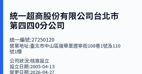統一超商股份有限公司台北市第四四0分公司的照片-統編 27250120(臺北市) 公司登記資料與營業項目詳細圖表