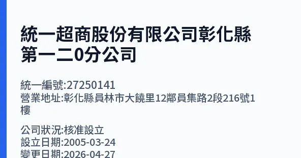 統一超商股份有限公司彰化縣第一二0分公司的照片-統編 27250141(彰化縣) 公司登記資料與營業項目詳細圖表