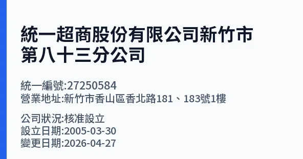 統一超商股份有限公司新竹市第八十三分公司的照片-統編 27250584(新竹市) 公司登記資料與營業項目詳細圖表