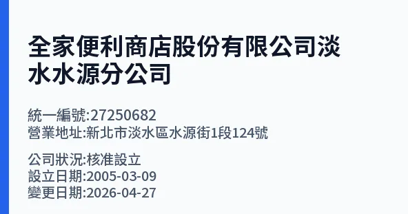 全家便利商店股份有限公司淡水水源分公司的照片-統編 27250682(新北市) 公司登記資料與營業項目詳細圖表