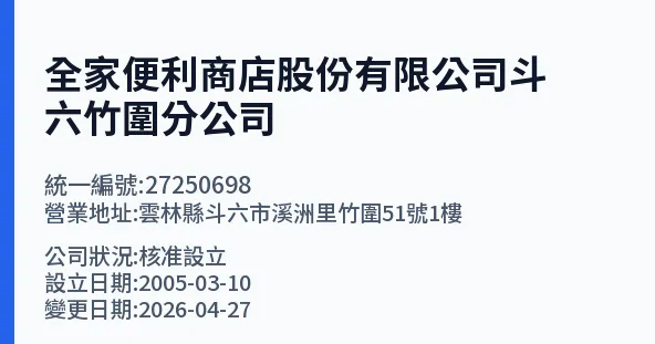 全家便利商店股份有限公司斗六竹圍分公司的照片-統編 27250698(雲林縣) 公司登記資料與營業項目詳細圖表