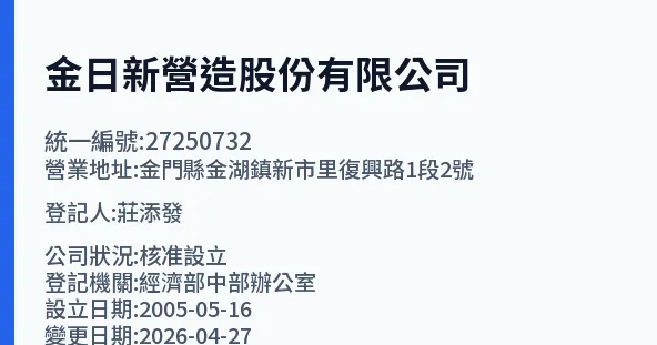 金日新營造股份有限公司的照片-統編 27250732(金門縣) 公司登記資料與營業項目詳細圖表