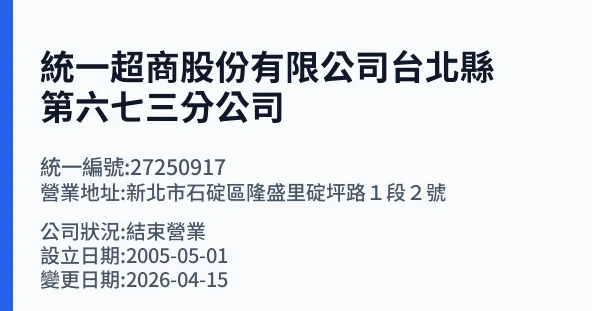 統一超商股份有限公司台北縣第六七三分公司的照片-統編 27250917(新北市) 公司登記資料與營業項目詳細圖表