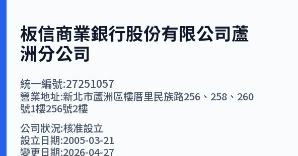 板信商業銀行股份有限公司蘆洲分公司的照片-統編 27251057(新北市) 公司登記資料與營業項目詳細圖表
