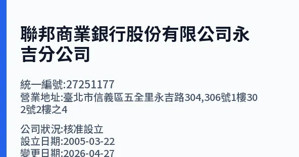 聯邦商業銀行股份有限公司永吉分公司的照片-統編 27251177(臺北市) 公司登記資料與營業項目詳細圖表