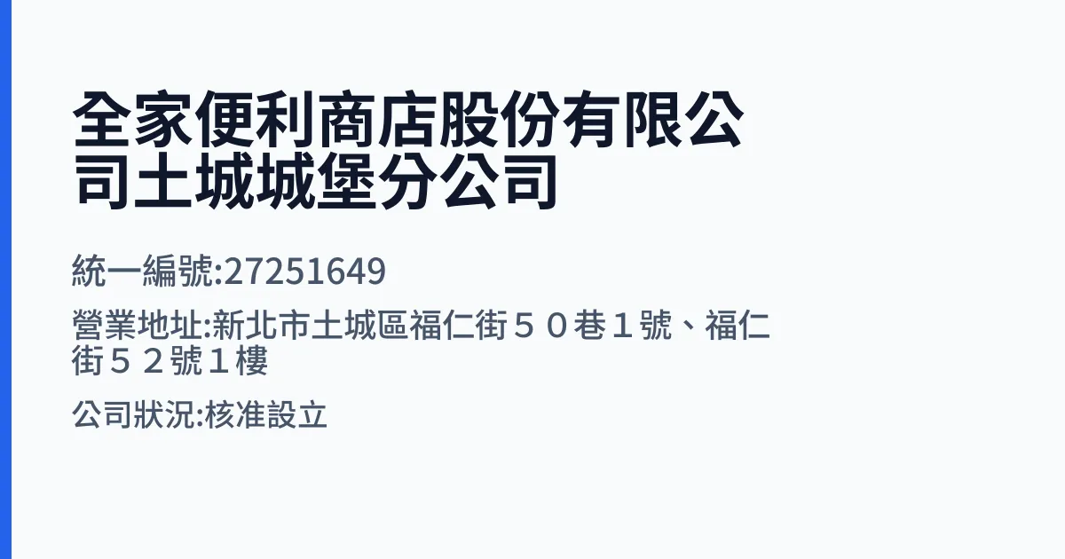 全家便利商店股份有限公司土城城堡分公司 - 統編 27251649(新北市) 公司登記資料與營業項目詳細圖表