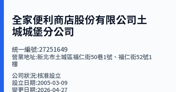 全家便利商店股份有限公司土城城堡分公司的照片-統編 27251649(新北市) 公司登記資料與營業項目詳細圖表