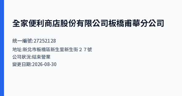 全家便利商店股份有限公司板橋甫華分公司的照片-統編 27252128(新北市) 公司登記資料與營業項目詳細圖表