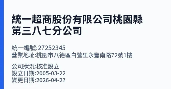 統一超商股份有限公司桃園縣第三八七分公司的照片-統編 27252345(桃園市) 公司登記資料與營業項目詳細圖表