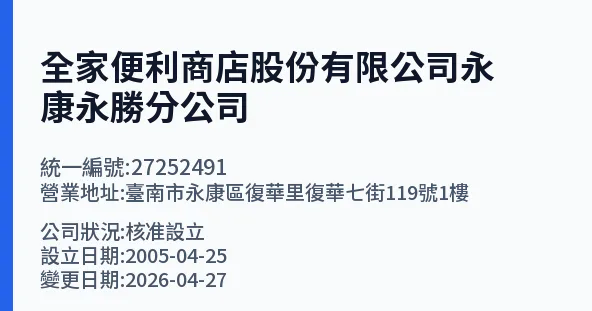 全家便利商店股份有限公司永康永勝分公司的照片-統編 27252491(臺南市) 公司登記資料與營業項目詳細圖表