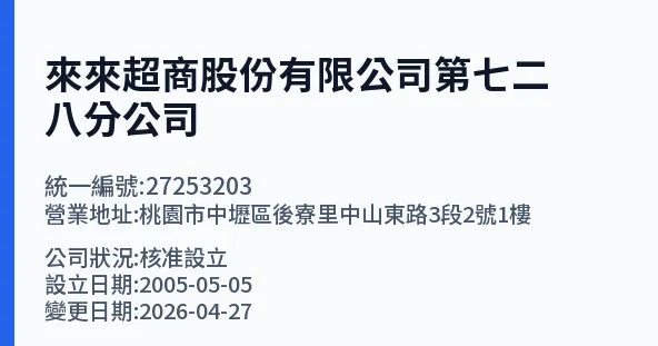 來來超商股份有限公司第七二八分公司的照片-統編 27253203(桃園市) 公司登記資料與營業項目詳細圖表