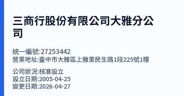 三商行股份有限公司大雅分公司的照片-統編 27253442(臺中市) 公司登記資料與營業項目詳細圖表