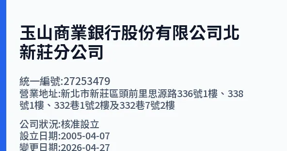 玉山商業銀行股份有限公司北新莊分公司的照片-統編 27253479(新北市) 公司登記資料與營業項目詳細圖表