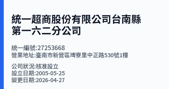 統一超商股份有限公司台南縣第一六二分公司的照片-統編 27253668(臺南市) 公司登記資料與營業項目詳細圖表