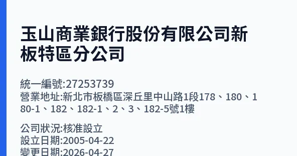 玉山商業銀行股份有限公司新板特區分公司的照片-統編 27253739(新北市) 公司登記資料與營業項目詳細圖表